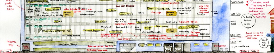 CV – Jesse Adams Stein